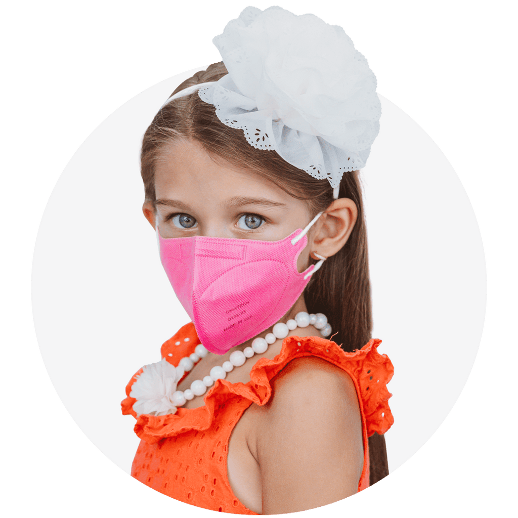 Kids Extra Small Particulate Respirator Fold Style With Earloops (Box ...